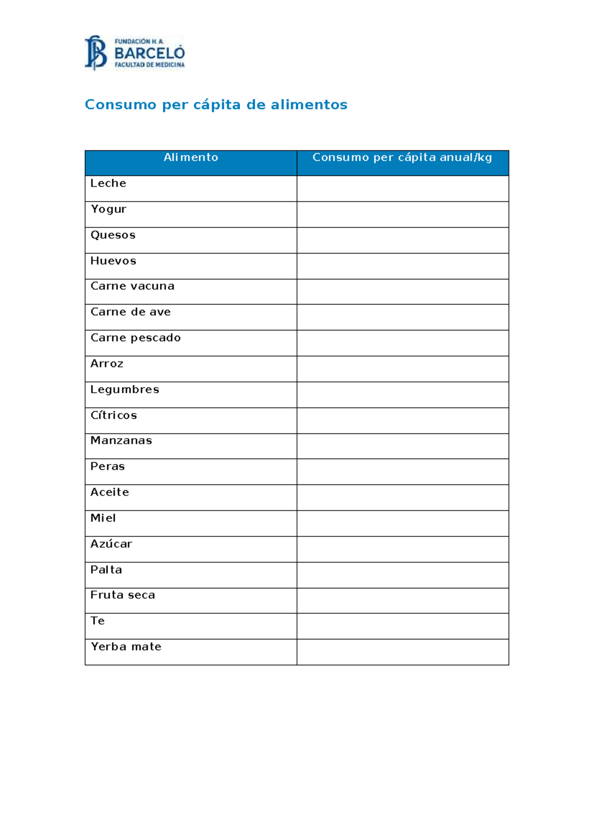 Tabla - consumo per cápita de alimentos - Economía Alimentaria ...