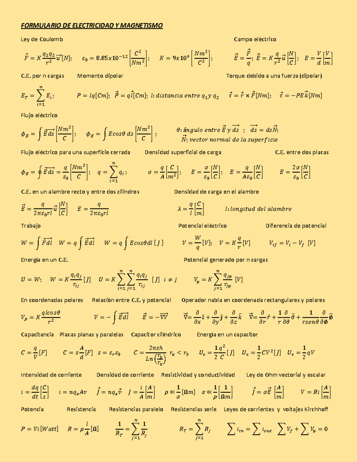 Formulario DE Electricidad Y Magnetismo - Warning: TT: undefined function: 32 Warning: TT ...