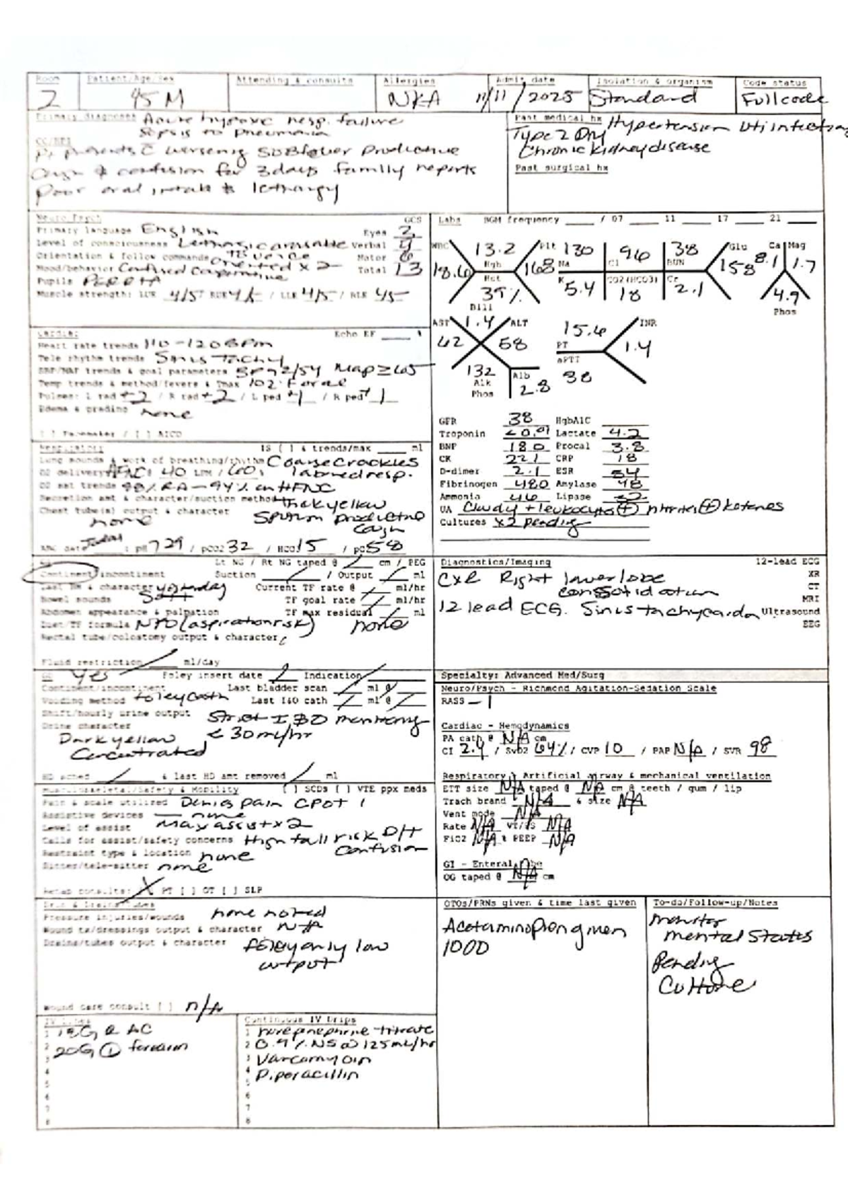 Nursing Process: Room Attending Consults & Patient Assessment Notes ...