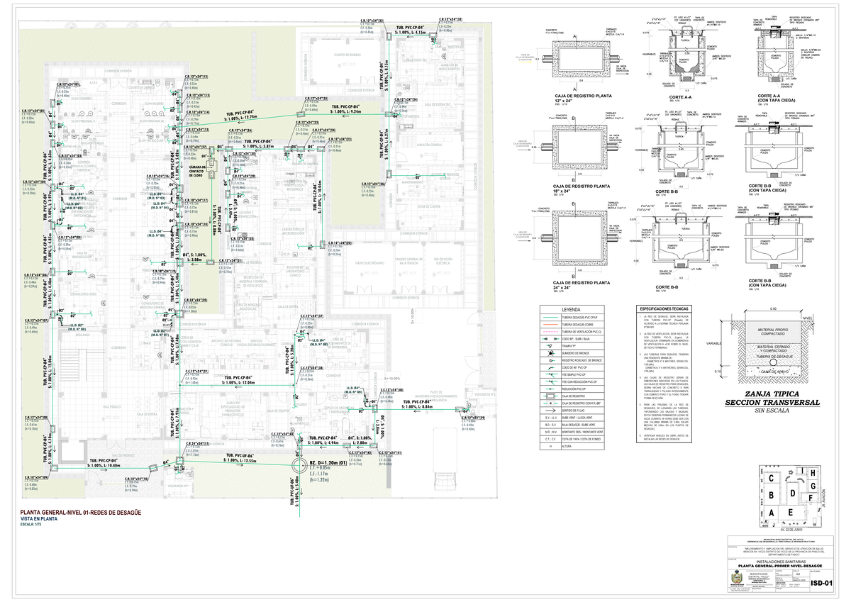 ISD-01 - Plano de Instalaciones Sanitarias para Atención de Salud - Studocu