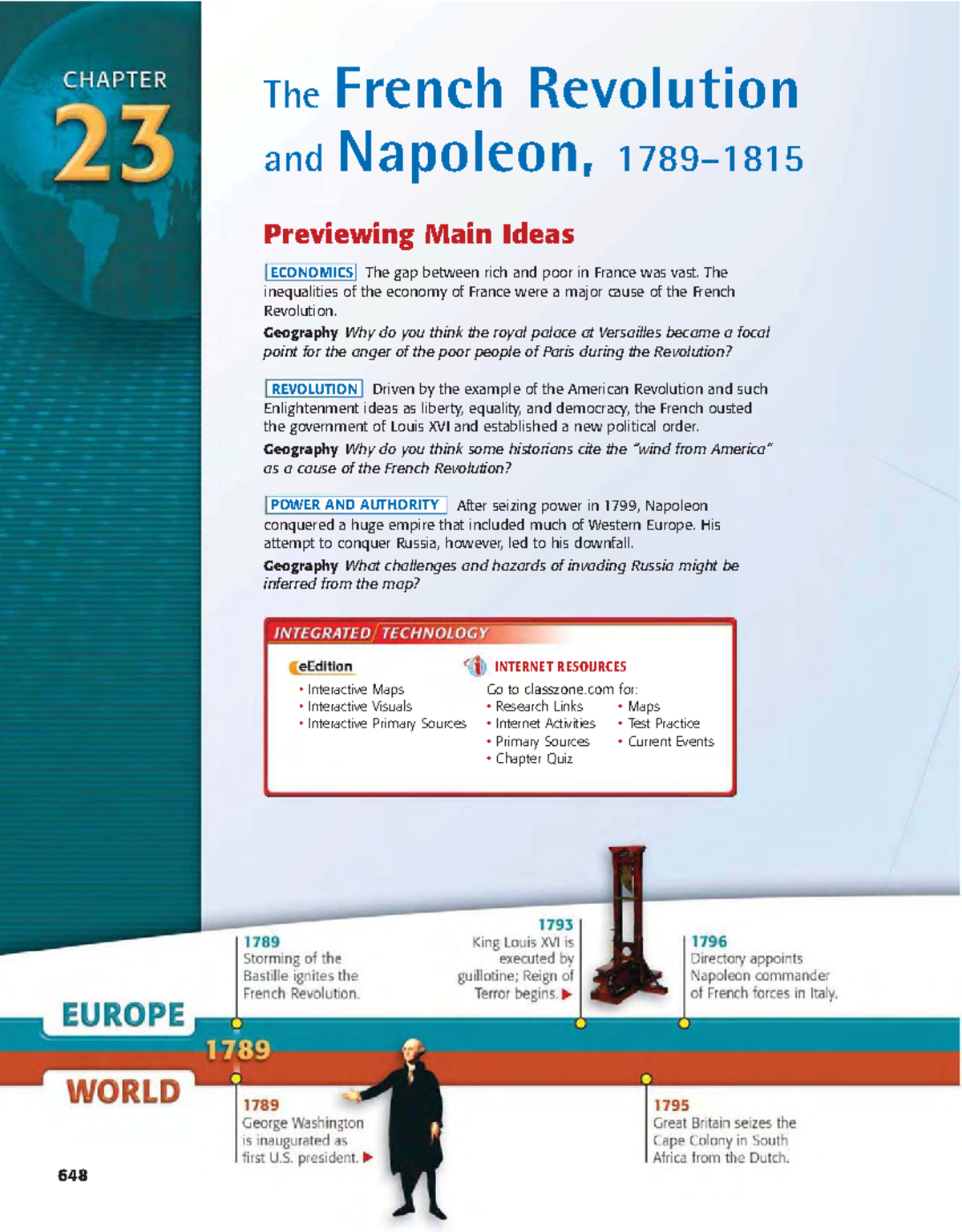 ECON 101: The French Revolution and Napoleon - Key Concepts and Events ...