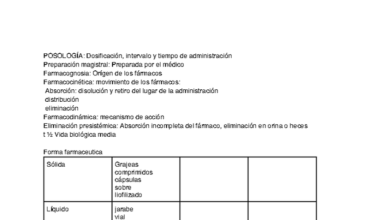 Repaso Completo de Farmacología: Dosificación y Mecanismos de Acción ...