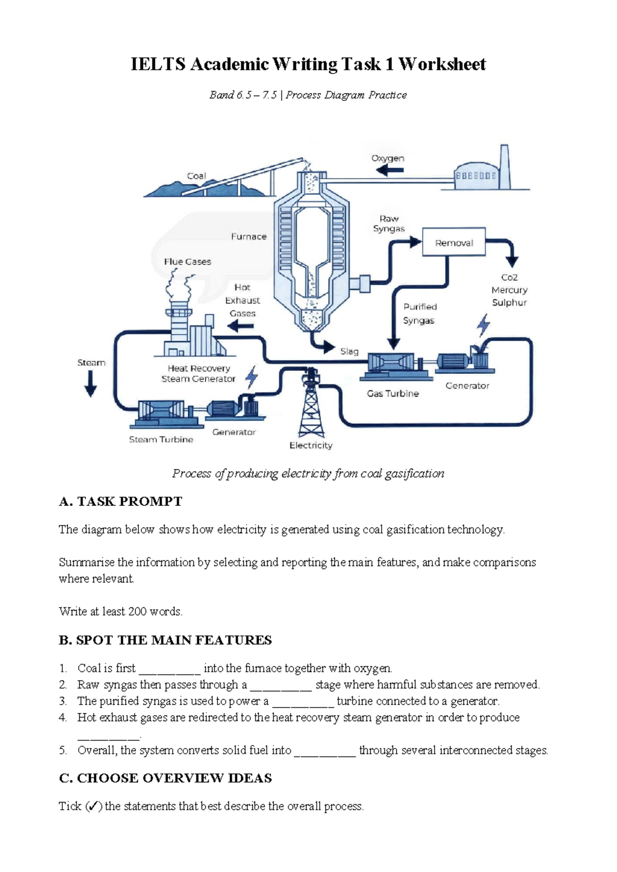 IELTS Academic Writing Task 1: Coal Gasification Process Worksheet ...