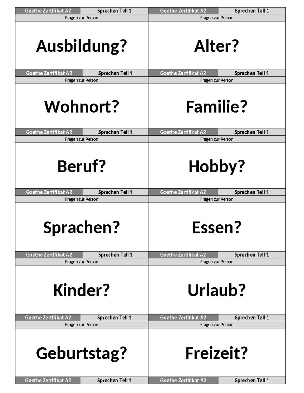 Goethe Zertifikat A2 Sprechen Prüfung Teil 1 - Fragen zur Person - Studocu