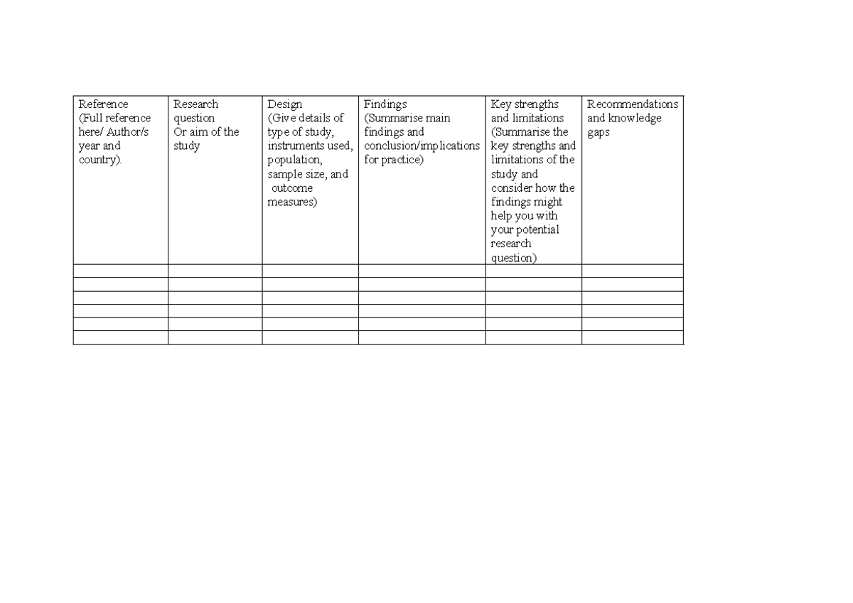 EEEEEEEnglish 101 - Reference (Full reference here/ Author/s year and ...