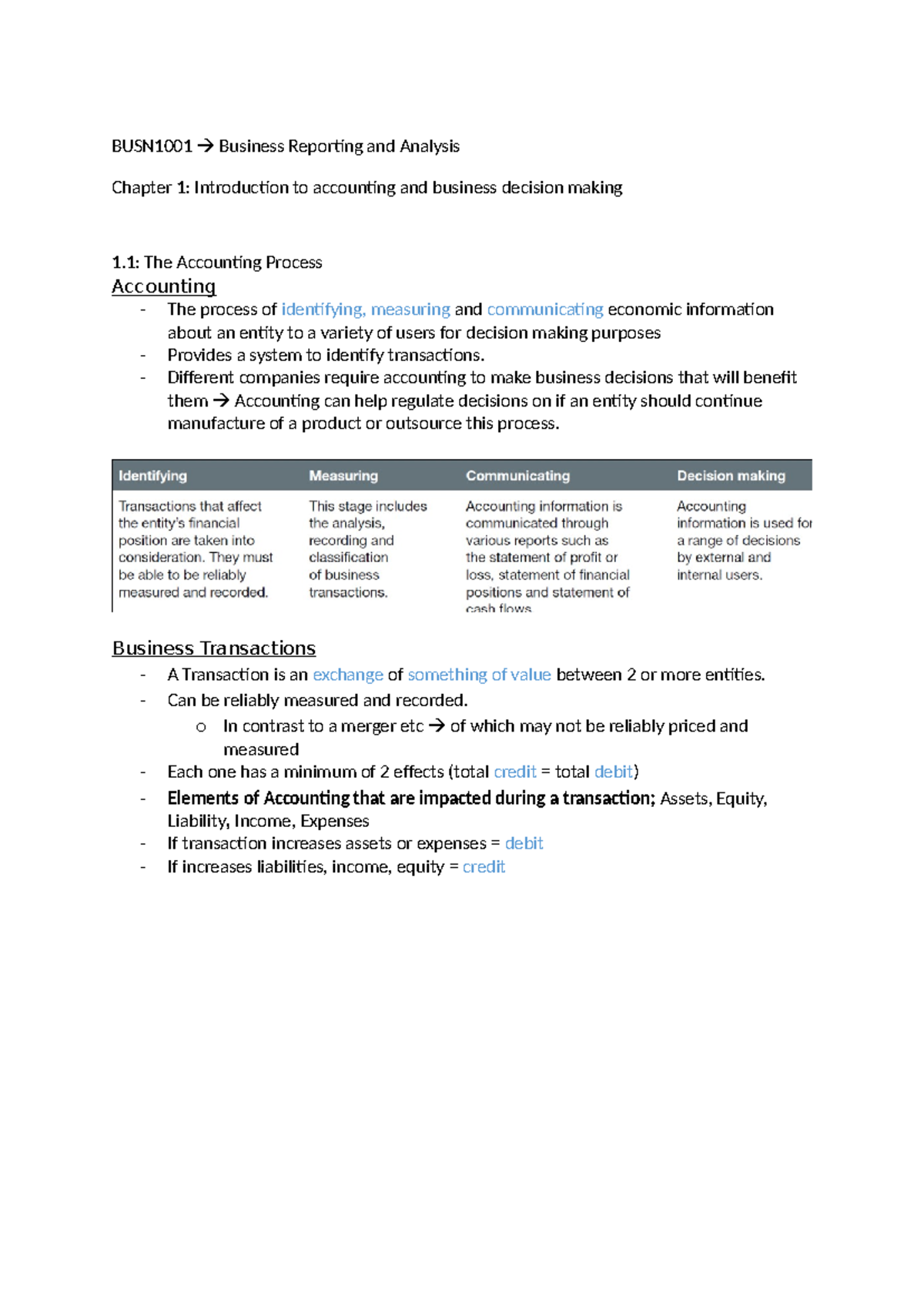 BUSN1001 Lecture One: Intro to Accounting & Business Decision Making ...