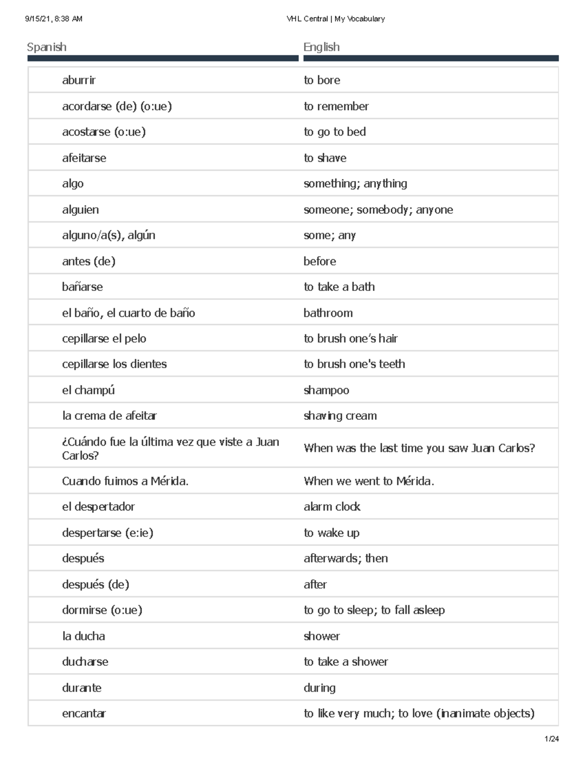 Spanish 2 Vocabulary Review for Final Exam - Studocu