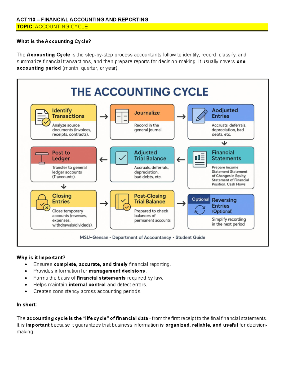 ACT110 Financial Accounting: Understanding the Accounting Cycle - Studocu