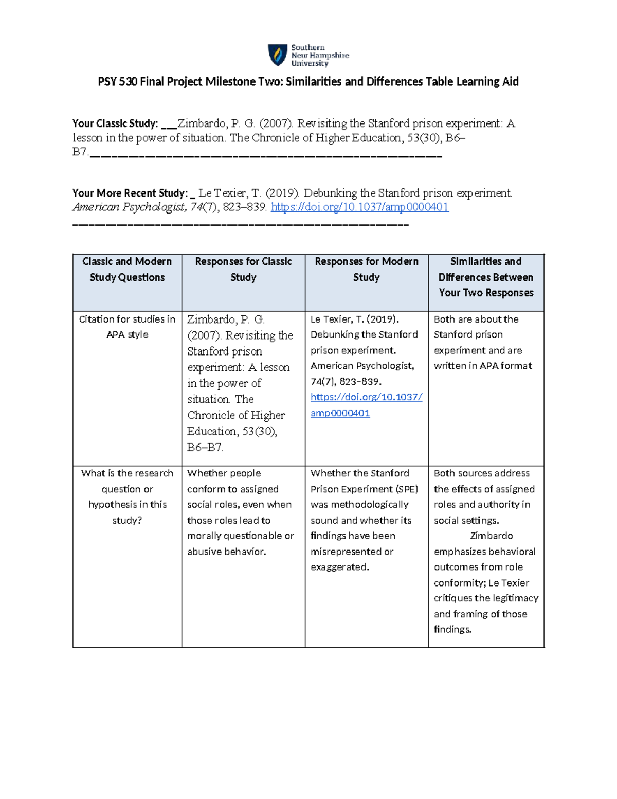 PSY 530 Final Project Milestone Two: Similarities & Differences in ...