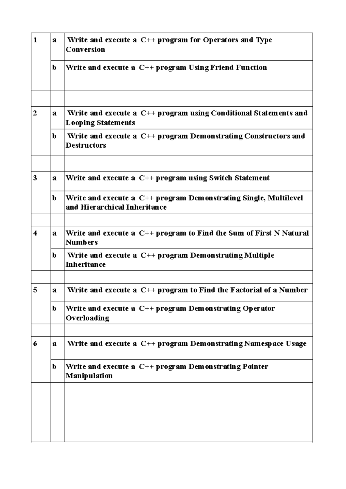 Lab - Programming Exercises on Operators, Inheritance, and Functions ...