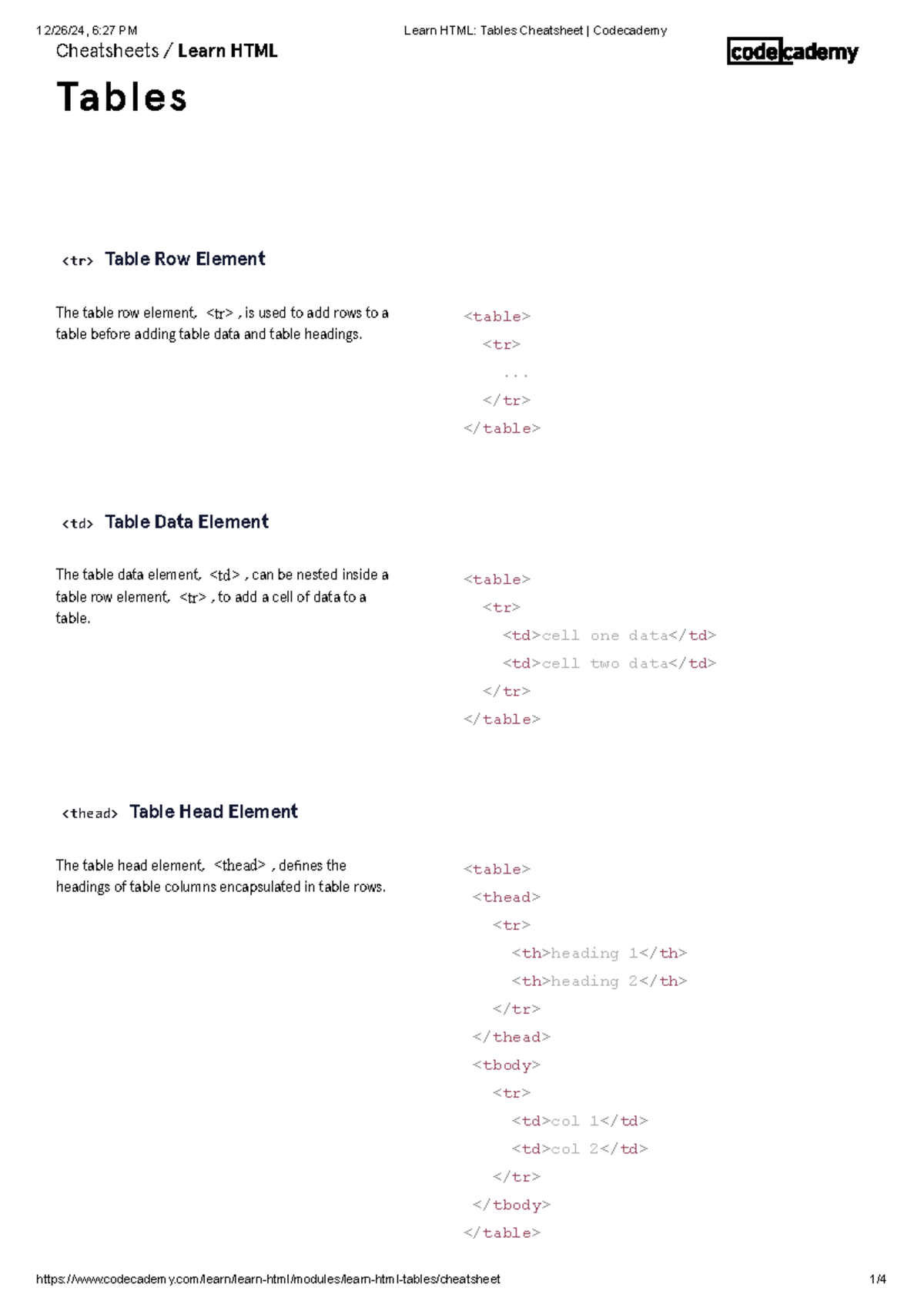 Learn HTML Tables Cheatsheet Codecademy - The table row element, , is used to add rows to - Studocu
