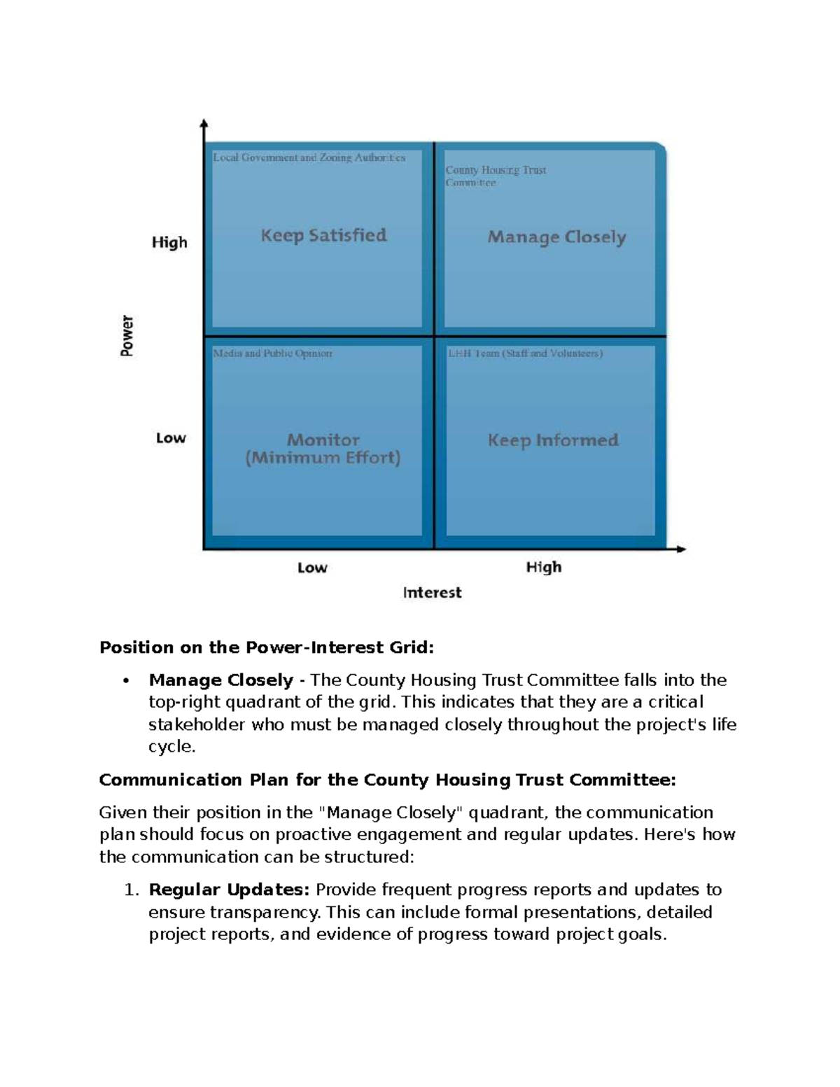 PM - assignments - Position on the Power-Interest Grid: Manage Closely ...