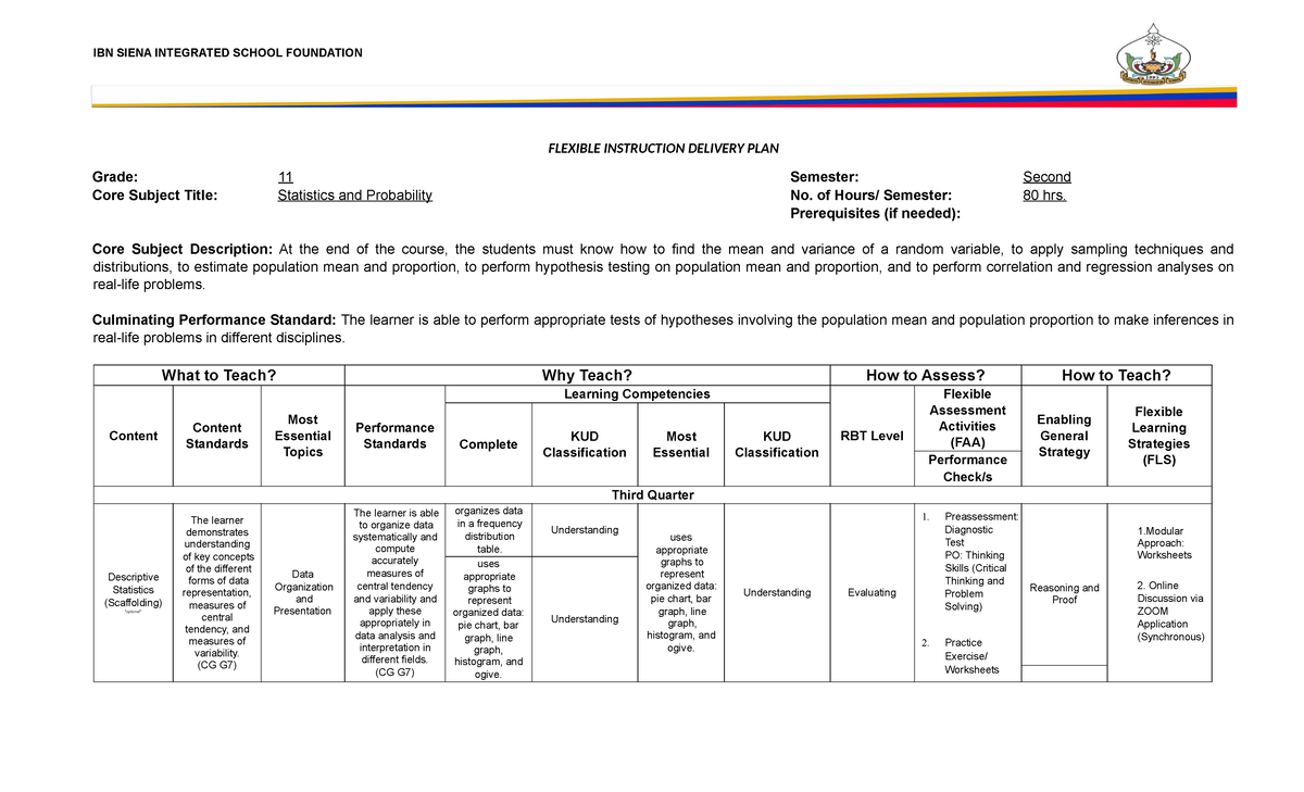 FIDP-STAT: Flexible Instruction Delivery Plan for Grade 11 Statistics ...
