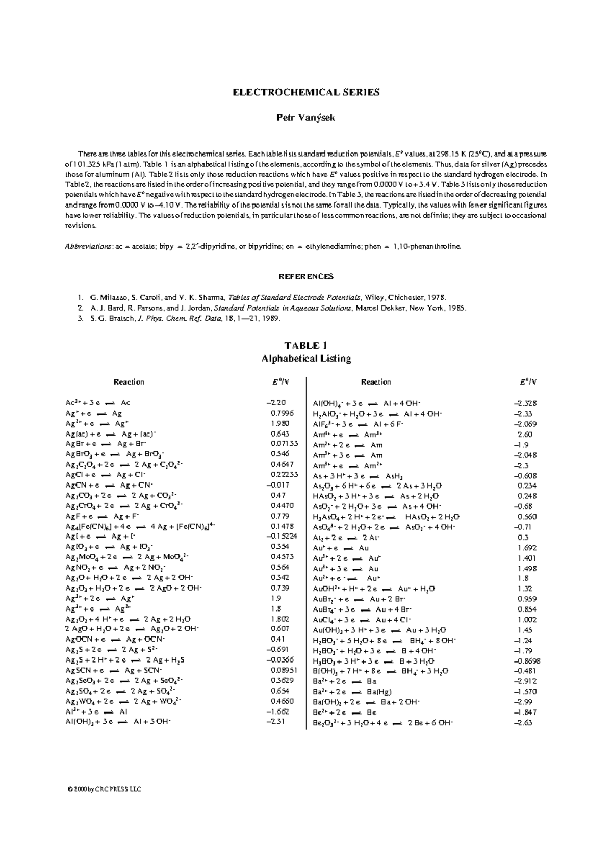 Tabla de Potenciales Redox en la Serie Electroquímica - Studocu