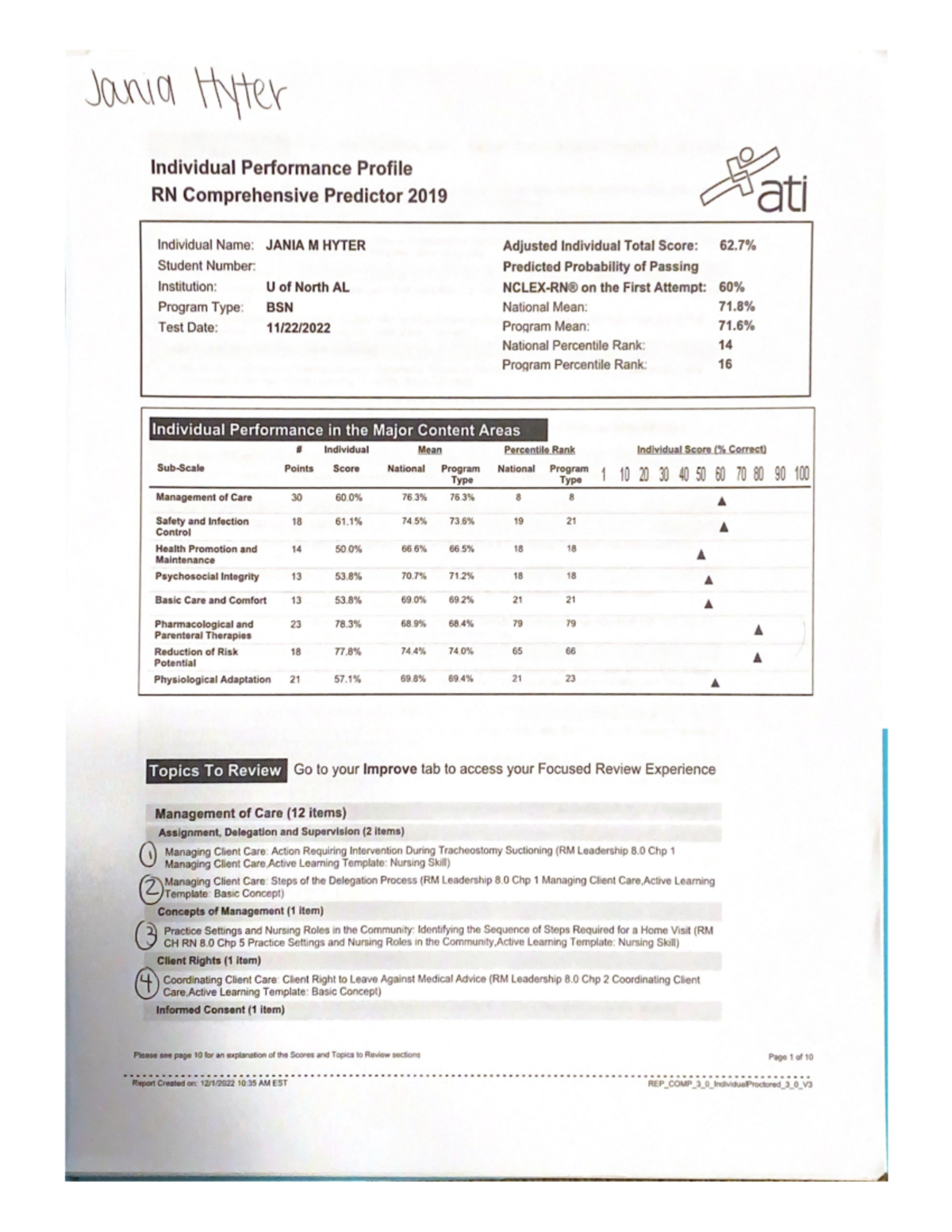 Individual Performance Profile for RN Comprehensive Predictor 2019 ...