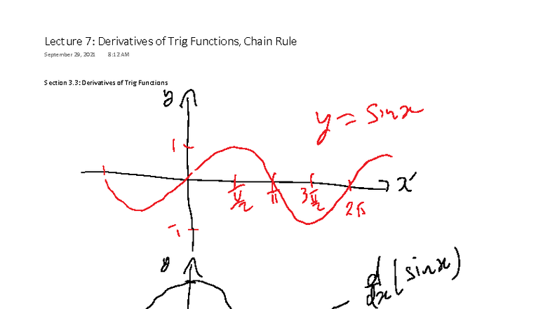 Lecture 7: Derivatives of Trig Functions & Chain Rule (Section 3.3 ...