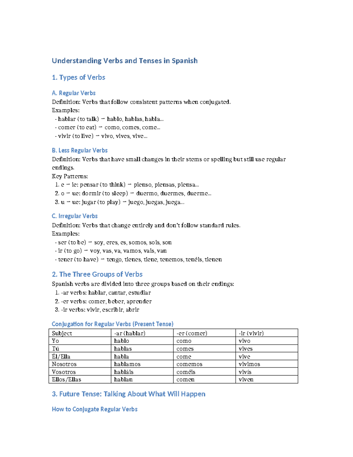 Spanish Verbs & Tenses: A Comprehensive Guide on Conjugation - Studocu