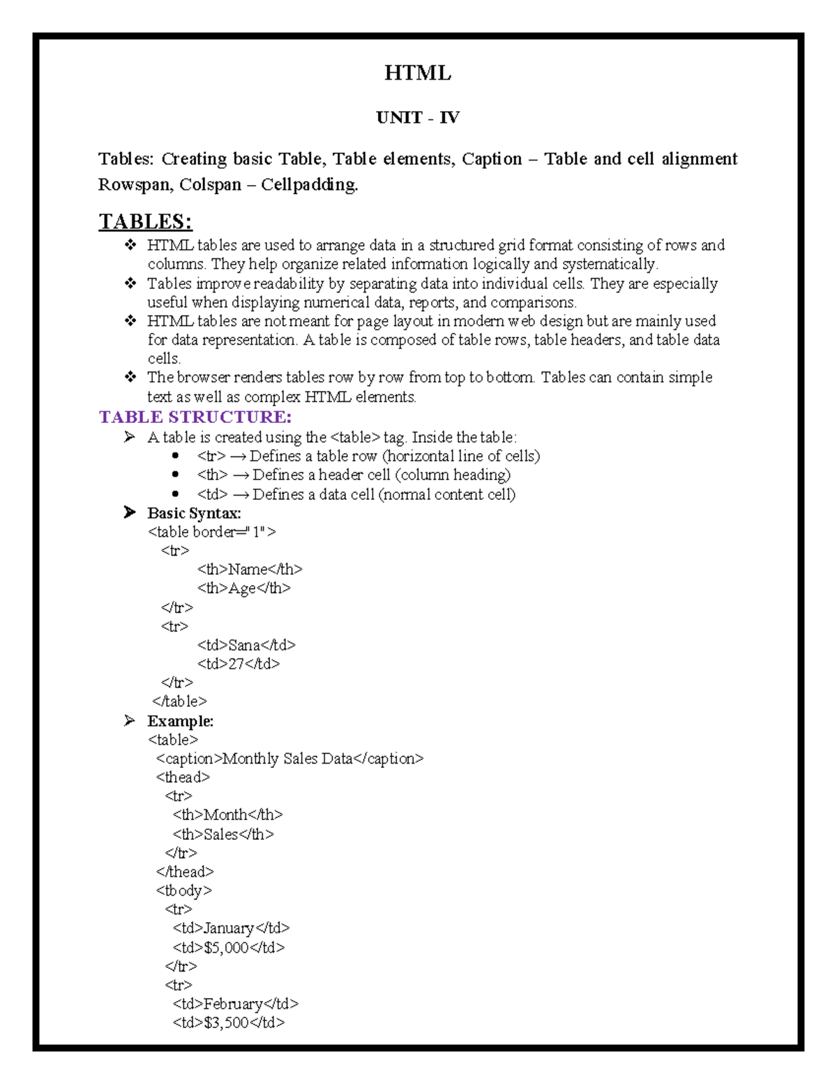 HTML UNIT IV: Creating and Structuring Tables with Rowspan, Colspan ...
