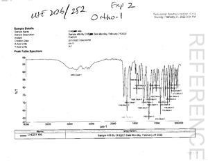 IR Spectroscopy - LAB report on IR Spec, detailed steps of lab ...