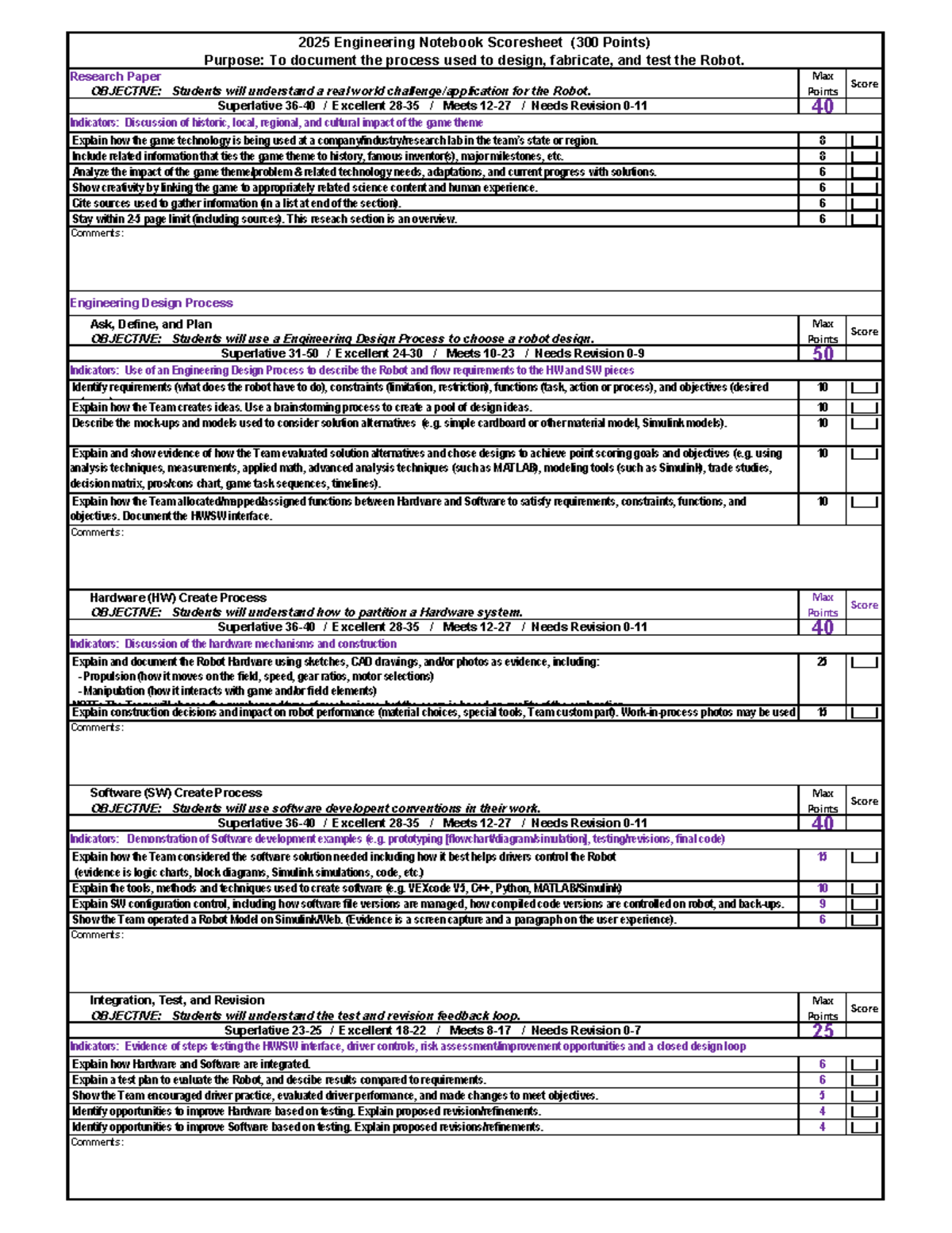 2025 Engineering Notebook: Robot Design & Development Scoresheet - Studocu
