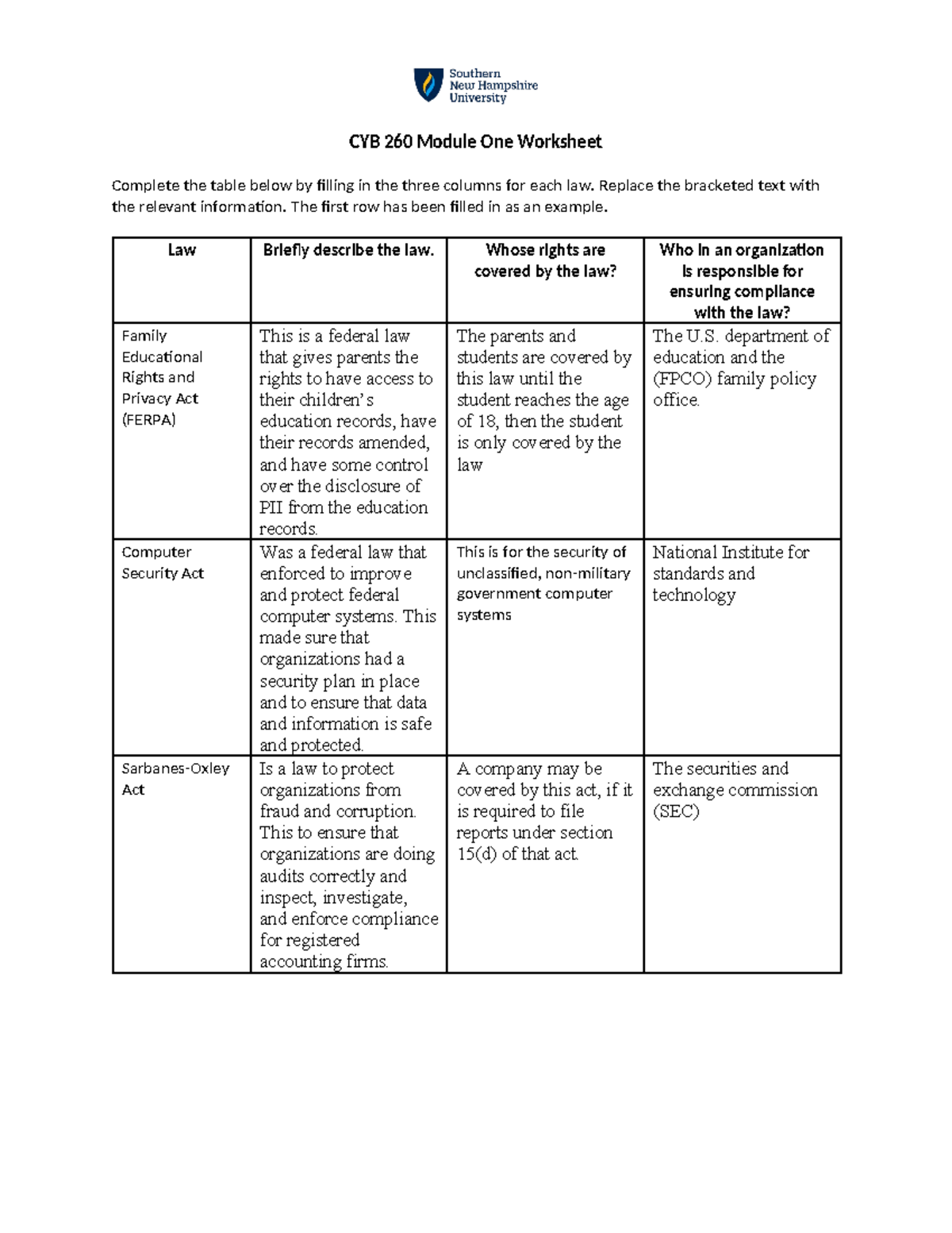 CYB 260 Module One Alberto Martinez - CYB 260 Module One Worksheet ...