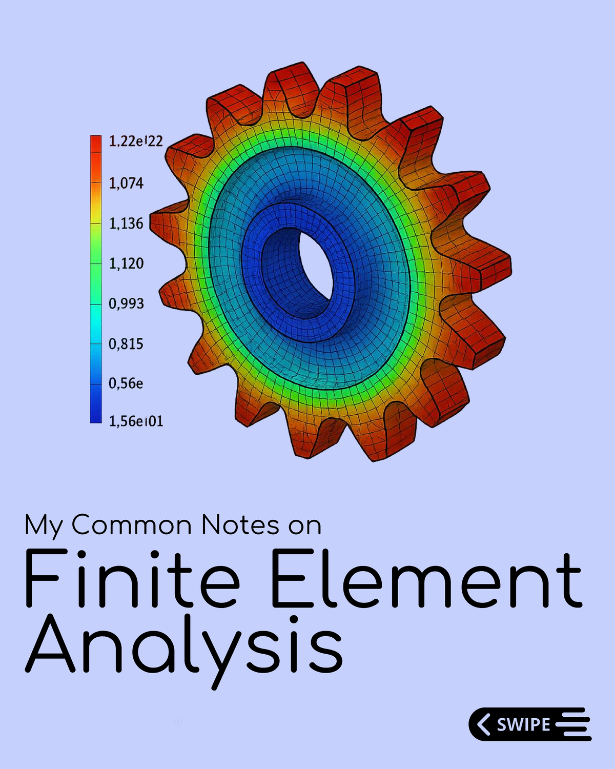 Notes on Finite Element Analysis - My Common Notes on Finite Element ...