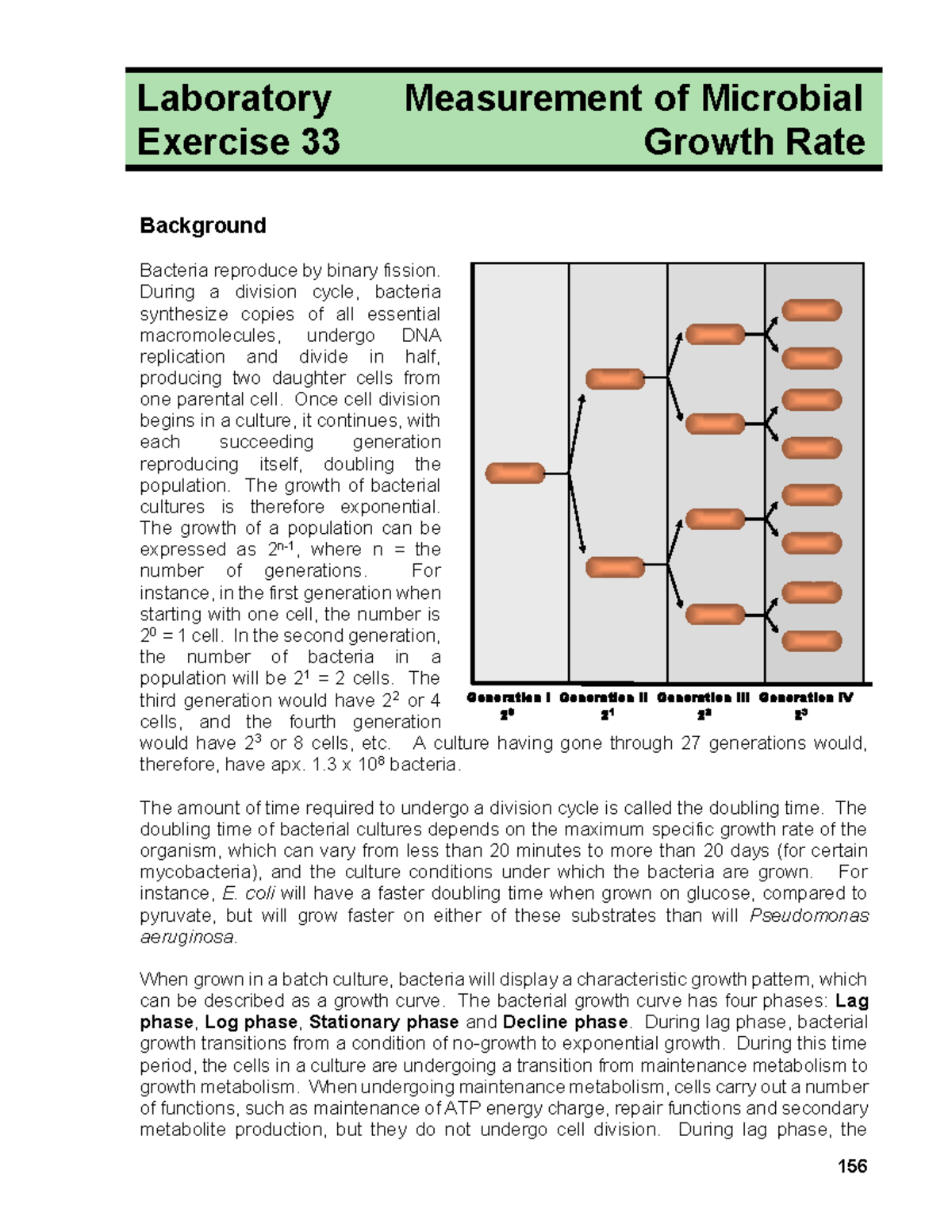 Lab 11 - Exercise 33: Measuring Microbial Growth Rate and Viability ...