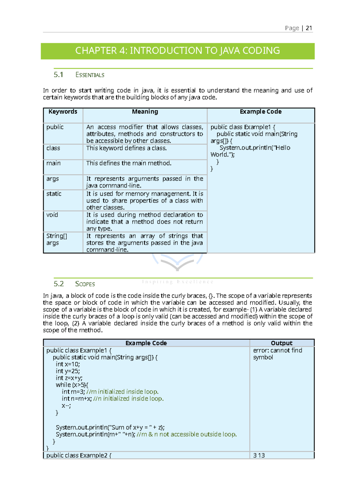 4 Intro to Java - Just got this - CHAPTER 4: INTRODUCTION TO JAVA ...