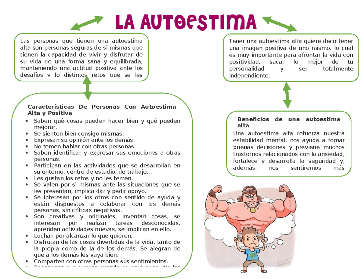 Características y Beneficios de la Autoestima Alta - 12314567 - Studocu