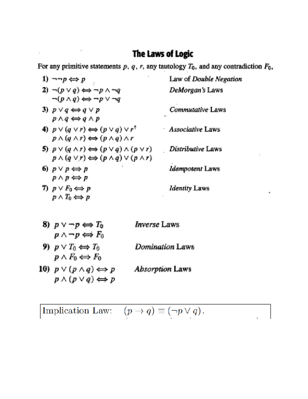 Formula LAWS OF Logic - Information System Engineering - The Laws of ...