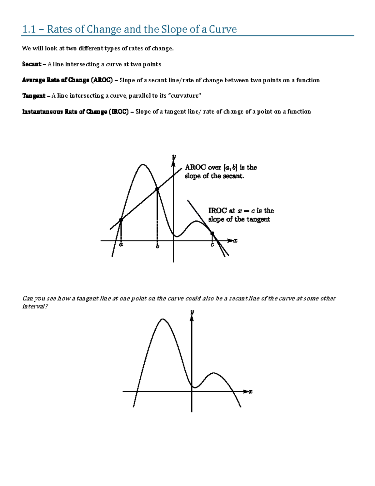 1.1 Rates of Change & Slope of Curves: Secant & Tangent Lines - Studocu