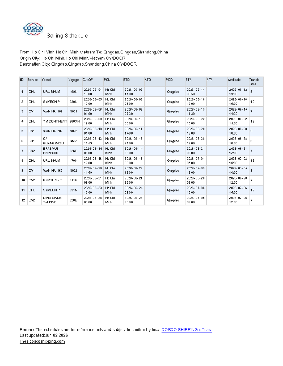 Sailing Schedule: Ho Chi Minh to Qingdao (June 2026) - Studocu