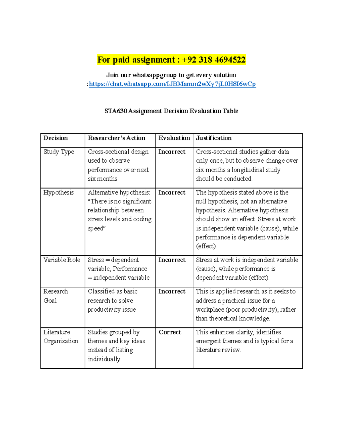 STA630 Assignment 1: Decision Evaluation & Hypothesis Analysis - Studocu