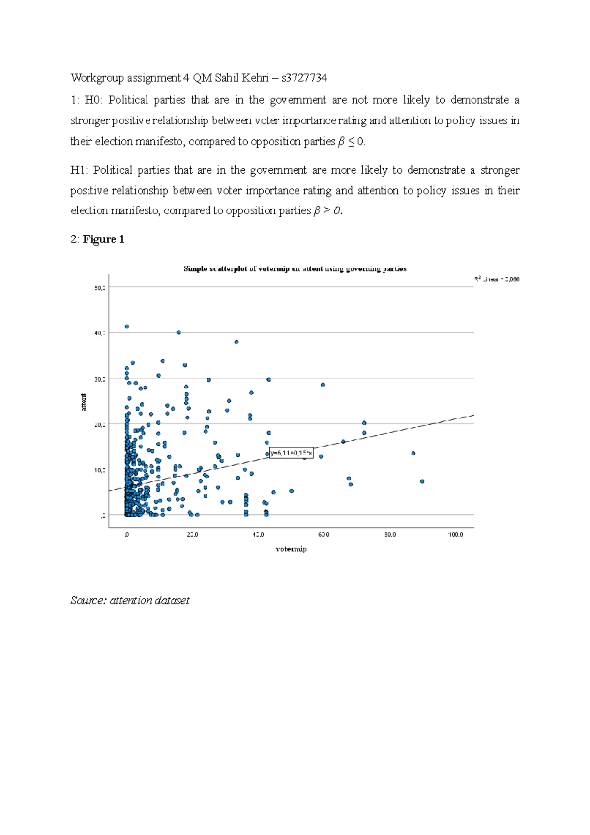 Workgroup Assignment 4 QM: Political Parties & Voter Dynamics Analysis ...