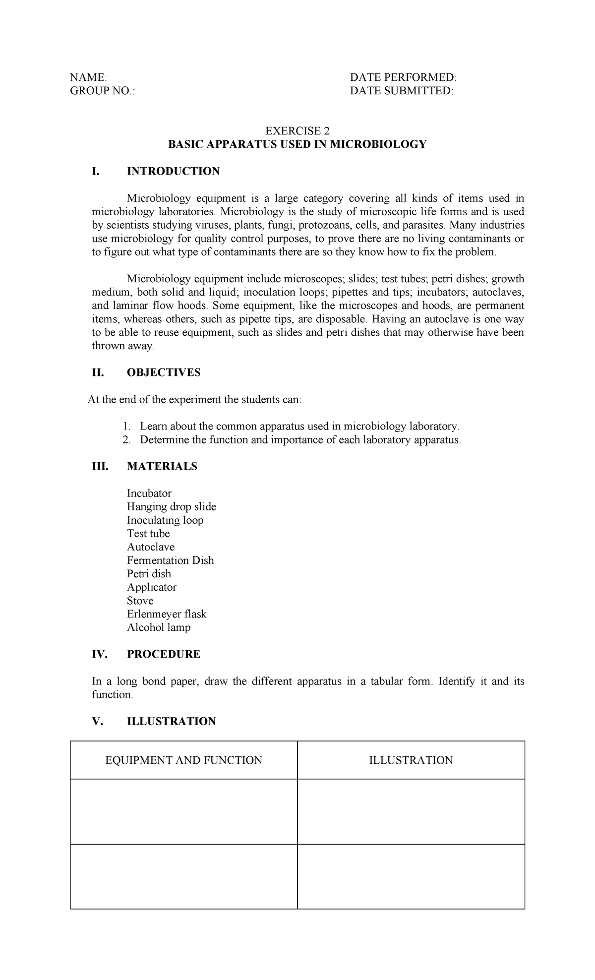 Micro Lab-Experiment-2 - NAME: DATE PERFORMED: GROUP NO.: DATE ...