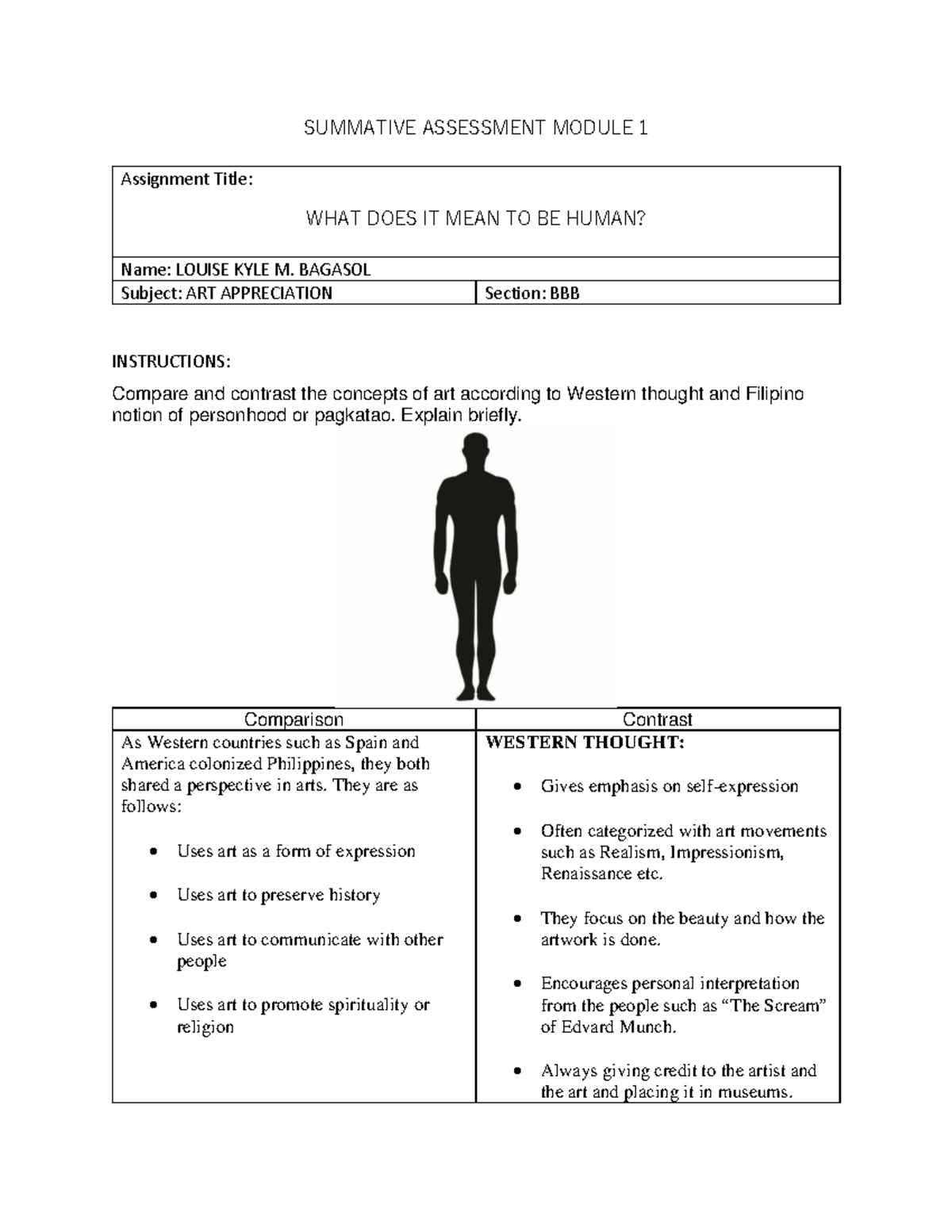 Summative Assessment Module 1 - SUMMATIVE ASSESSMENT MODULE 1 Assignment Title: WHAT DOES IT ...