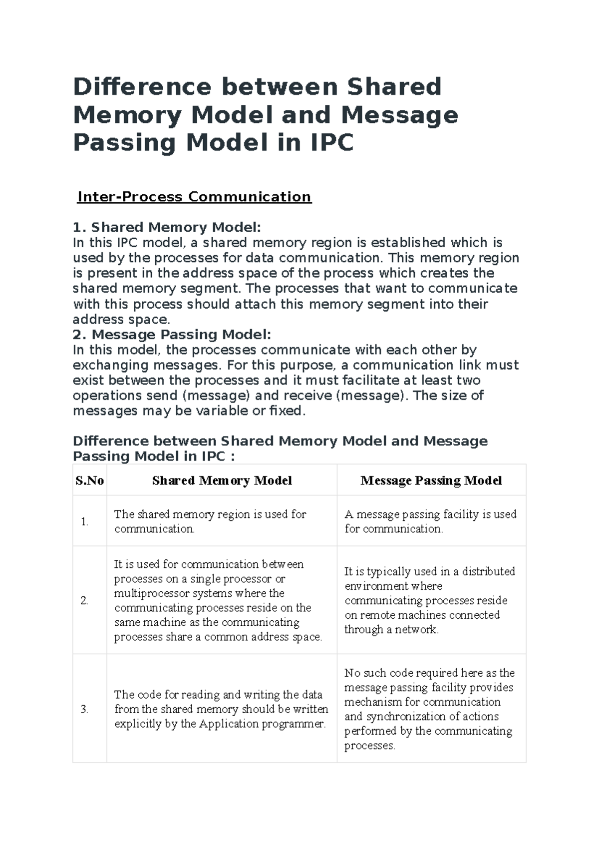 IPC Communication: Shared Memory vs Message Passing Models - Studocu