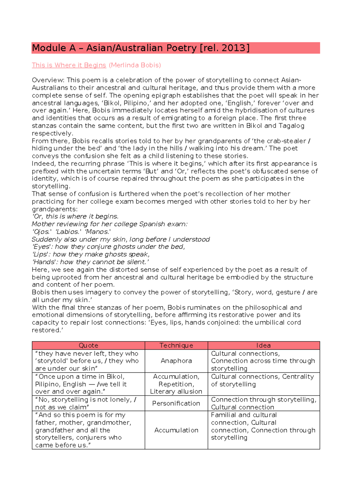 Module A english standard Notes - Module A – Asian/Australian Poetry ...