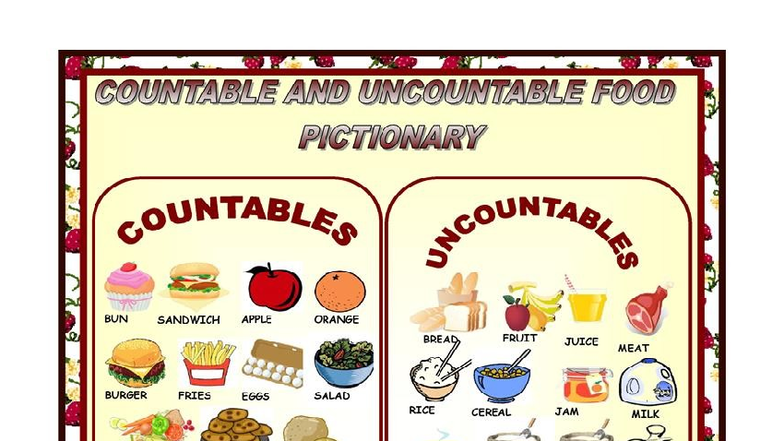 Countable and Uncountable Nouns Pictionary - 3o A - Studocu