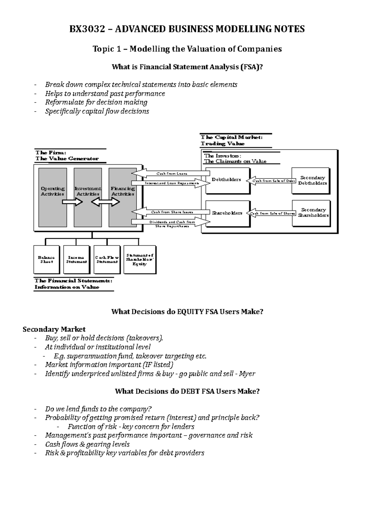 BX3032 Advanced Business Modelling Exam Notes: Valuation & Financial ...