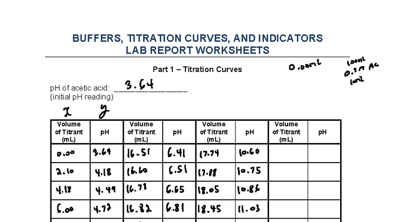 Buffers and Titration Curves Lab Report Worksheets (CHEM 101) - Studocu