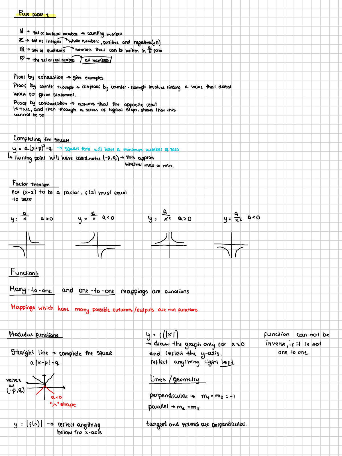 Math Cheat Sheet: Key Concepts and Proofs for Pule Pape 1 N - Studocu