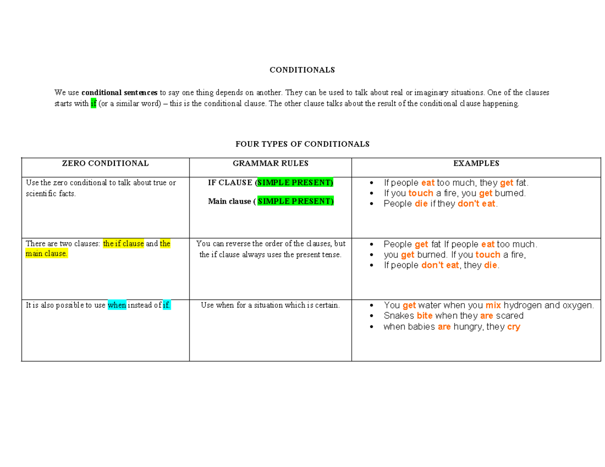 Conditionals explanation - CONDITIONALS We use conditional sentences to say one thing depends on ...