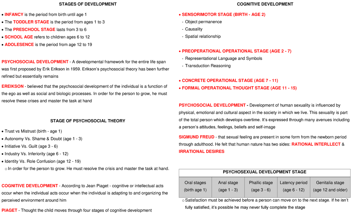 CAP Pediatric Nursing Notes Copy - STAGES OF DEVELOPMENT INFANCY is the ...