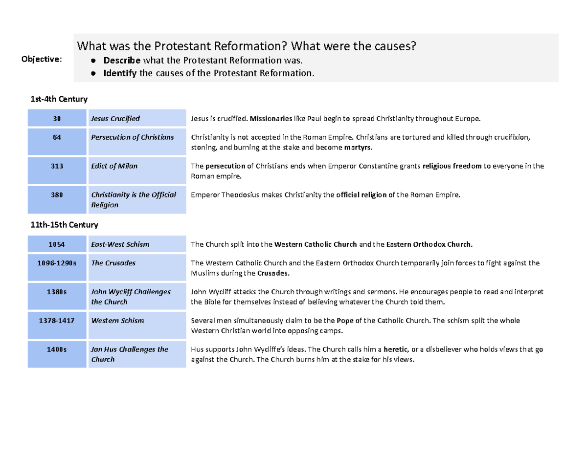 Protestant Reformation Overview & Causes - HIST 101 Analysis - Studocu