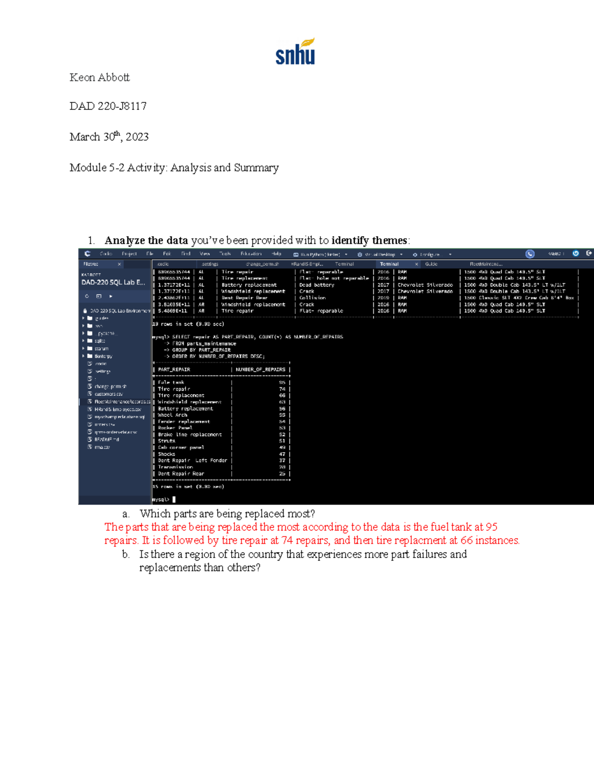 DAD 220 Module 5:2 LAB - Keon Abbott DAD 220-J March 30th, 2023 Module ...