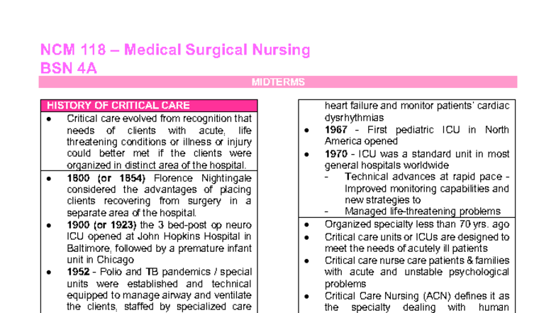 NCM 118 Medical Surgical Nursing BSN 4A Midterm Study on Critical Care ...