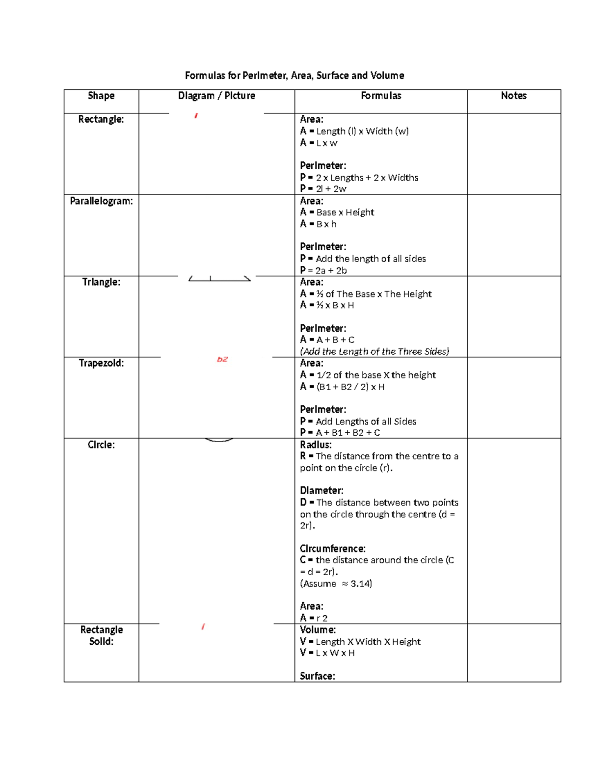 MS Formulas for Perimeter, Area, Surface & Volume Notes 2019 - Studocu