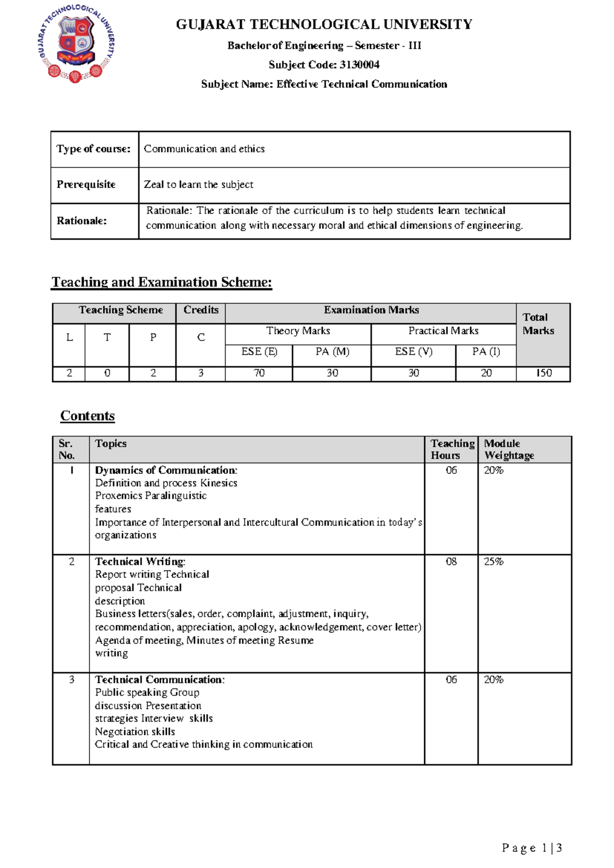 3130004 Effective Technical Communication - Syllabus Overview - Studocu