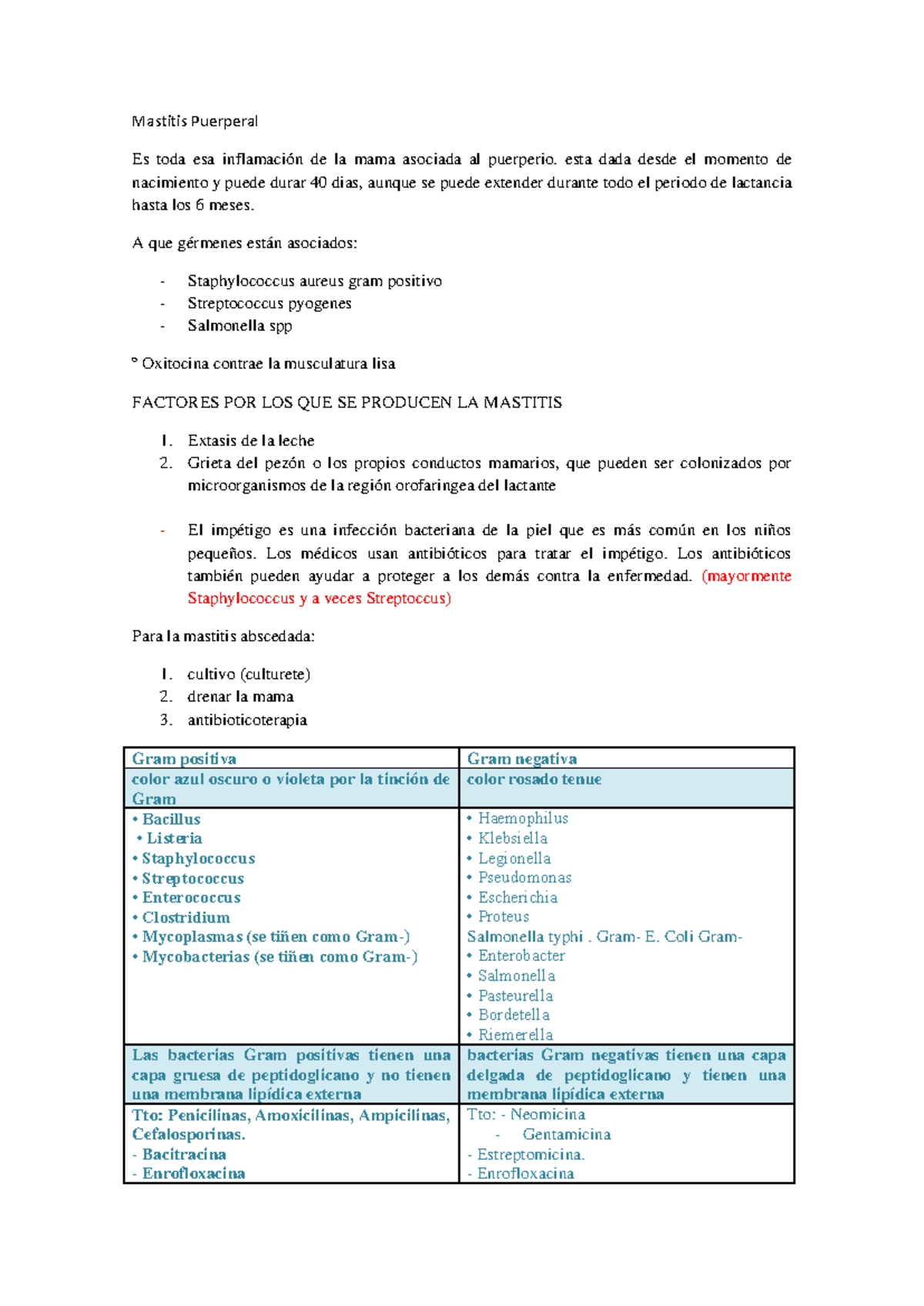 Mastitis Puerperal: Guía Completa sobre Inflamación Mamaria - Studocu
